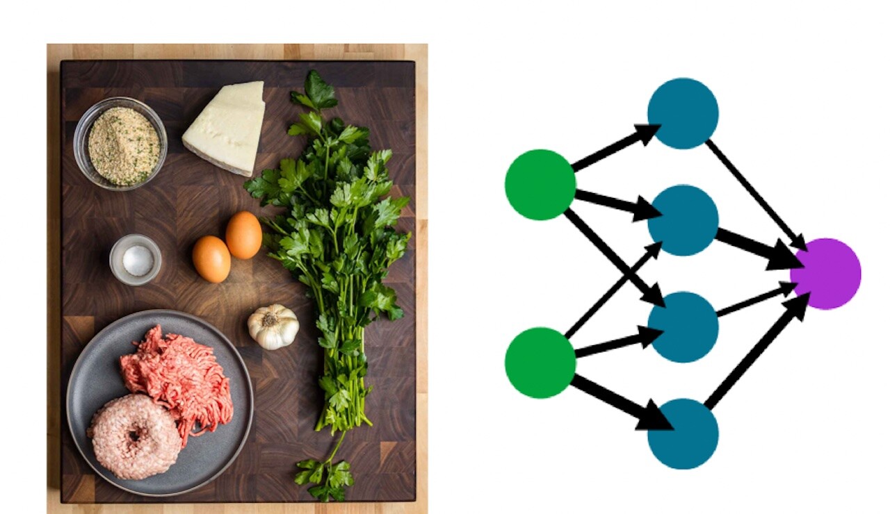 Cooking, Neural Networks, and the Quest for Perfection - Fiber Dan